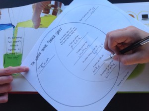 The Green Zone – Social Skills Activities for Children with Autism