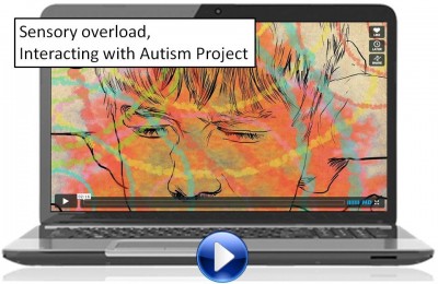 Autism According to YouTube: Discovering, Enjoying and Using Videos ...