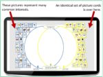 Green Zone Conversation Picture Cards Activity with moveable pictures ...