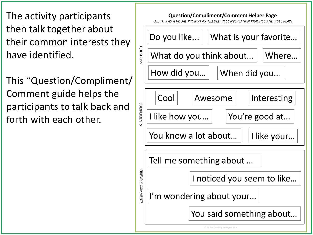 Green Zone Conversation Picture Cards Activity with moveable pictures ...
